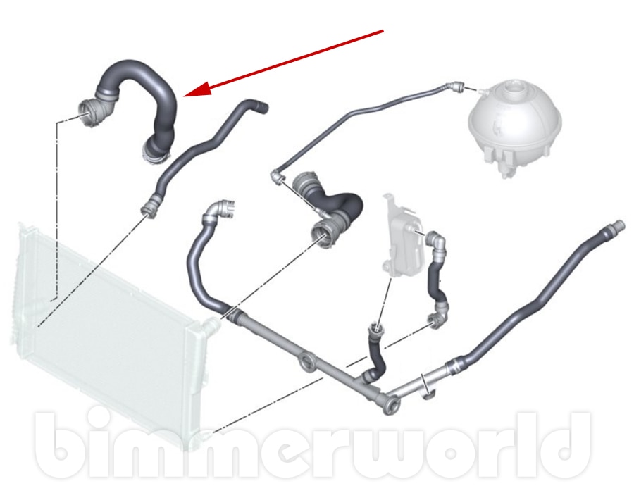 Lower Radiator Hose - Genuine BMW - F25 X3 35i & F26 X4 35i M40i (N55 ...