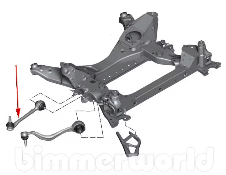Front Right Lower Control Arm, BMW - G01 X3 30i & G02 X4 30i M40i