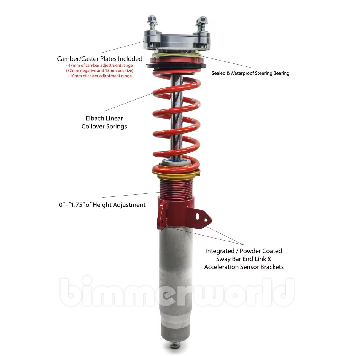 Ground Control Coilover Conversion Kit - BMW G80 M3 & G82 M4