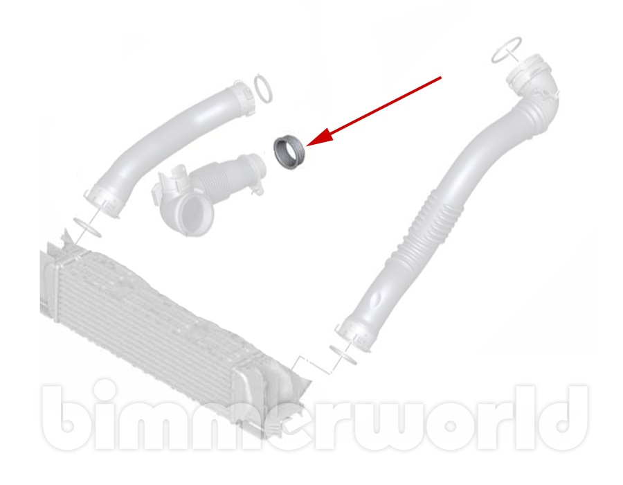 Gasket O-Ring from Intake Tract to Turbo Inlet - N20/N26, N55